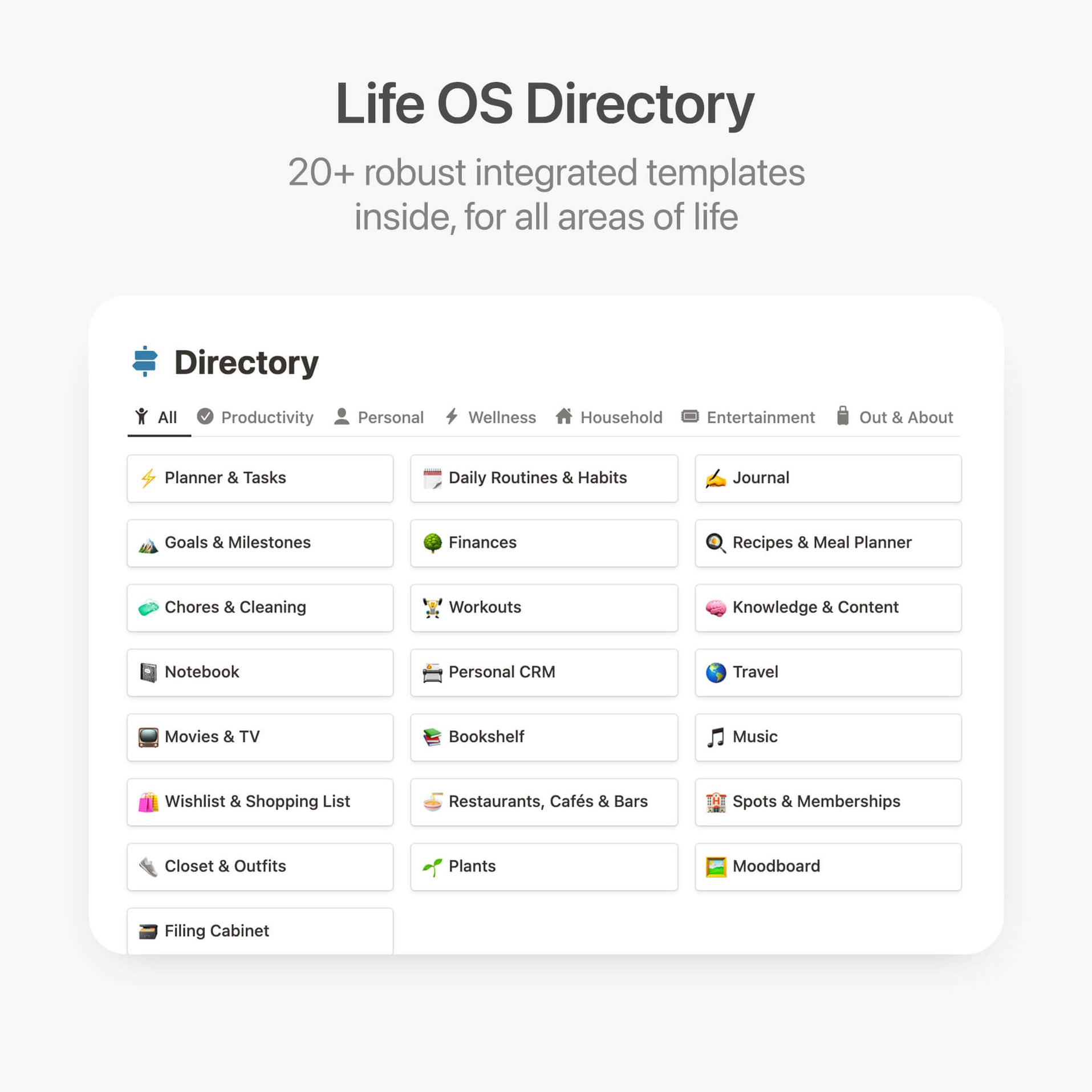 Notion Life OS Template: All-in-One Dashboard & Gridfiti