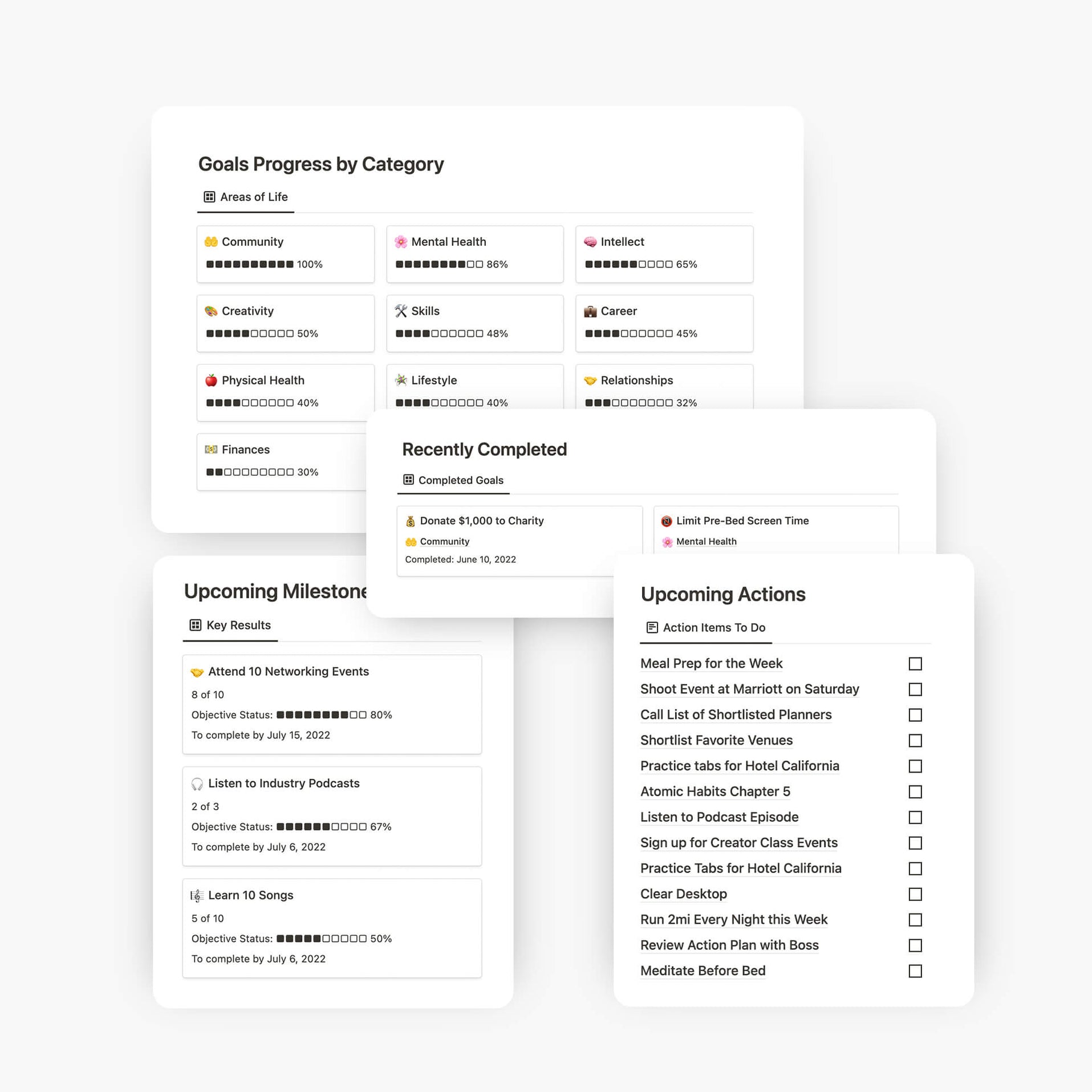 The Ultimate Goals Notion Template & Gridfiti