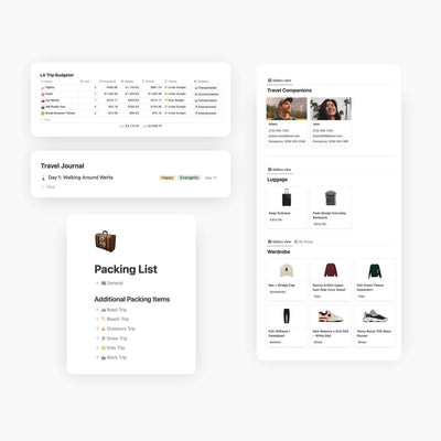 The Ultimate Notion Travel Template & Gridfiti