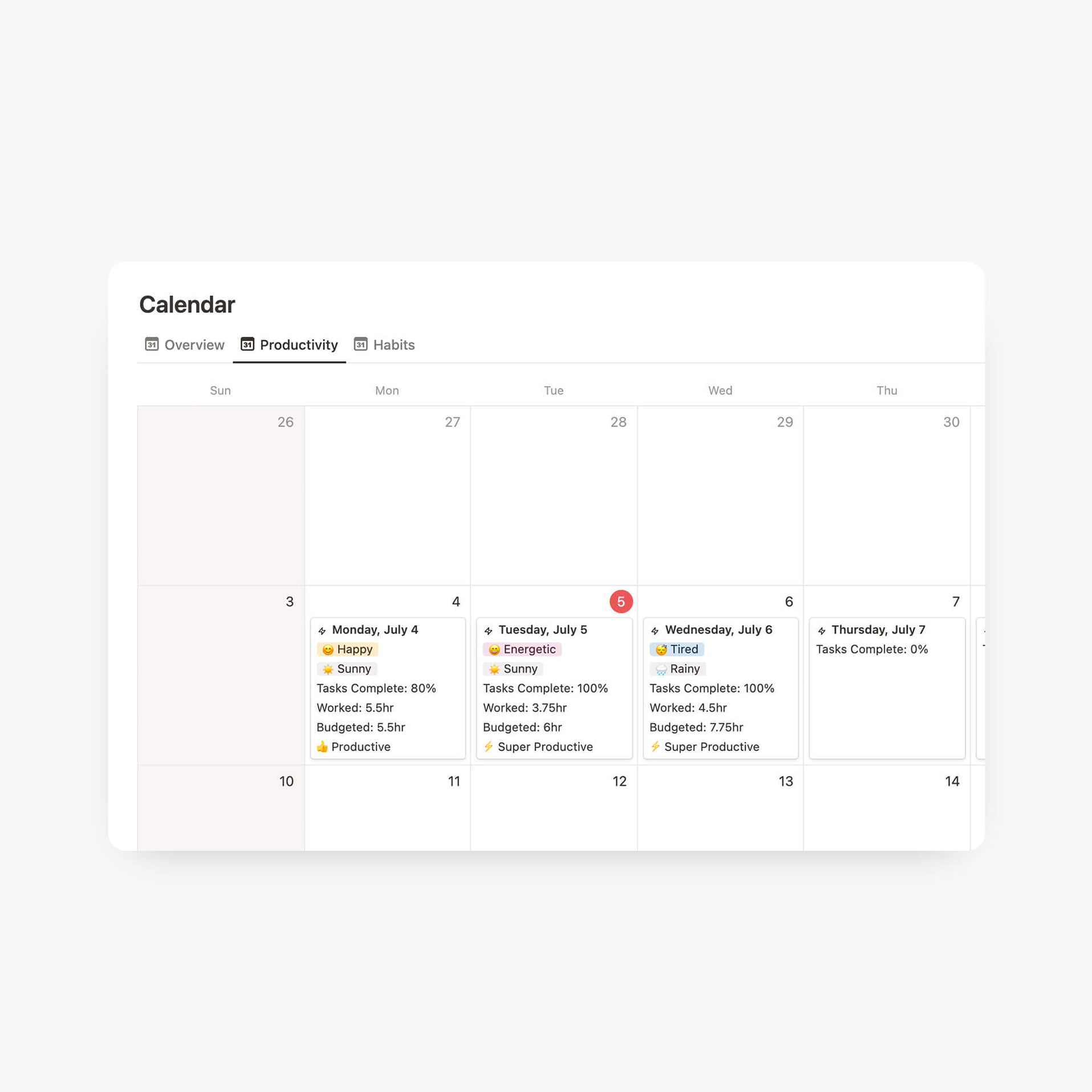 The Ultimate Notion Planner Dashboard Template & Gridfiti