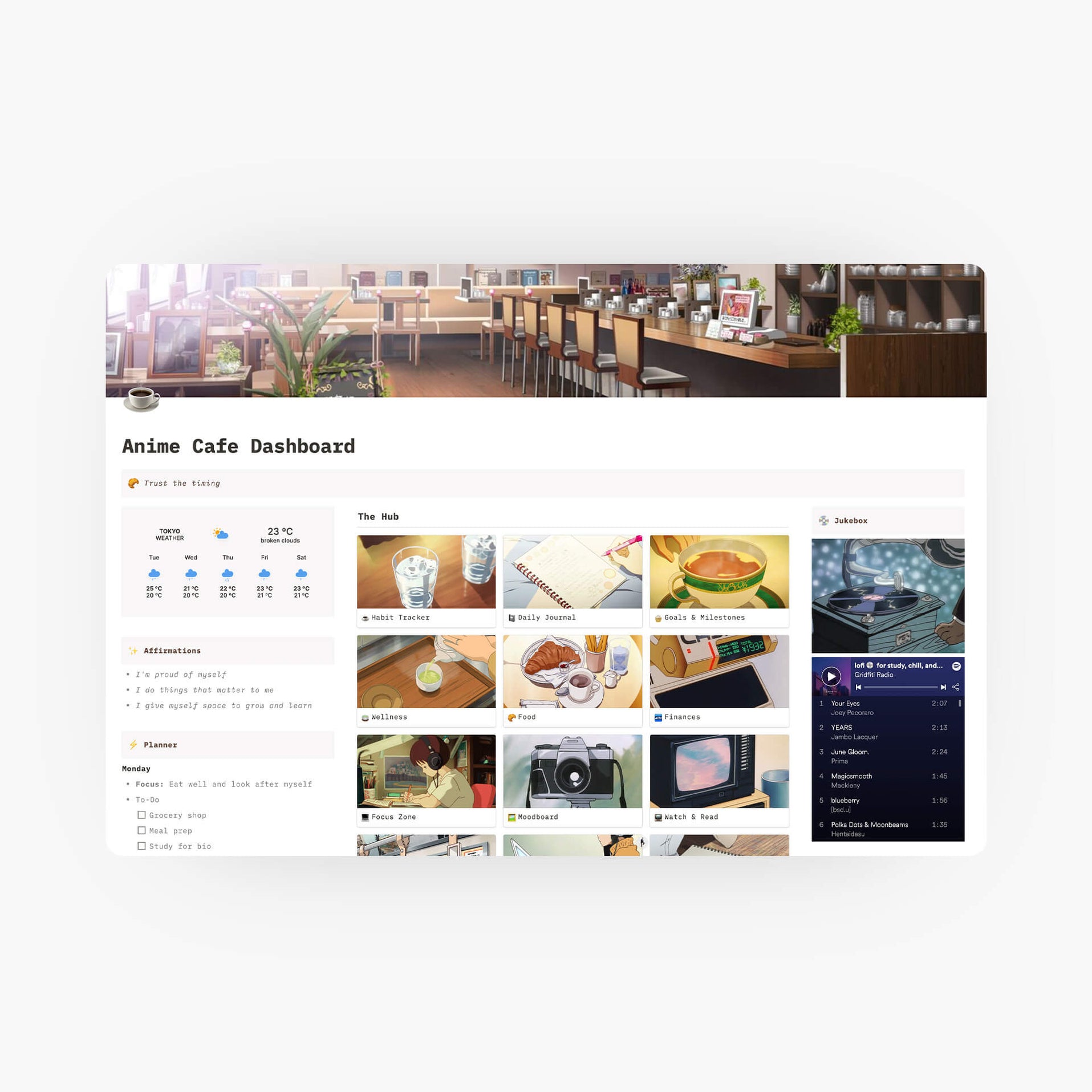 Anime Cafe Dashboard for Notion & Gridfiti