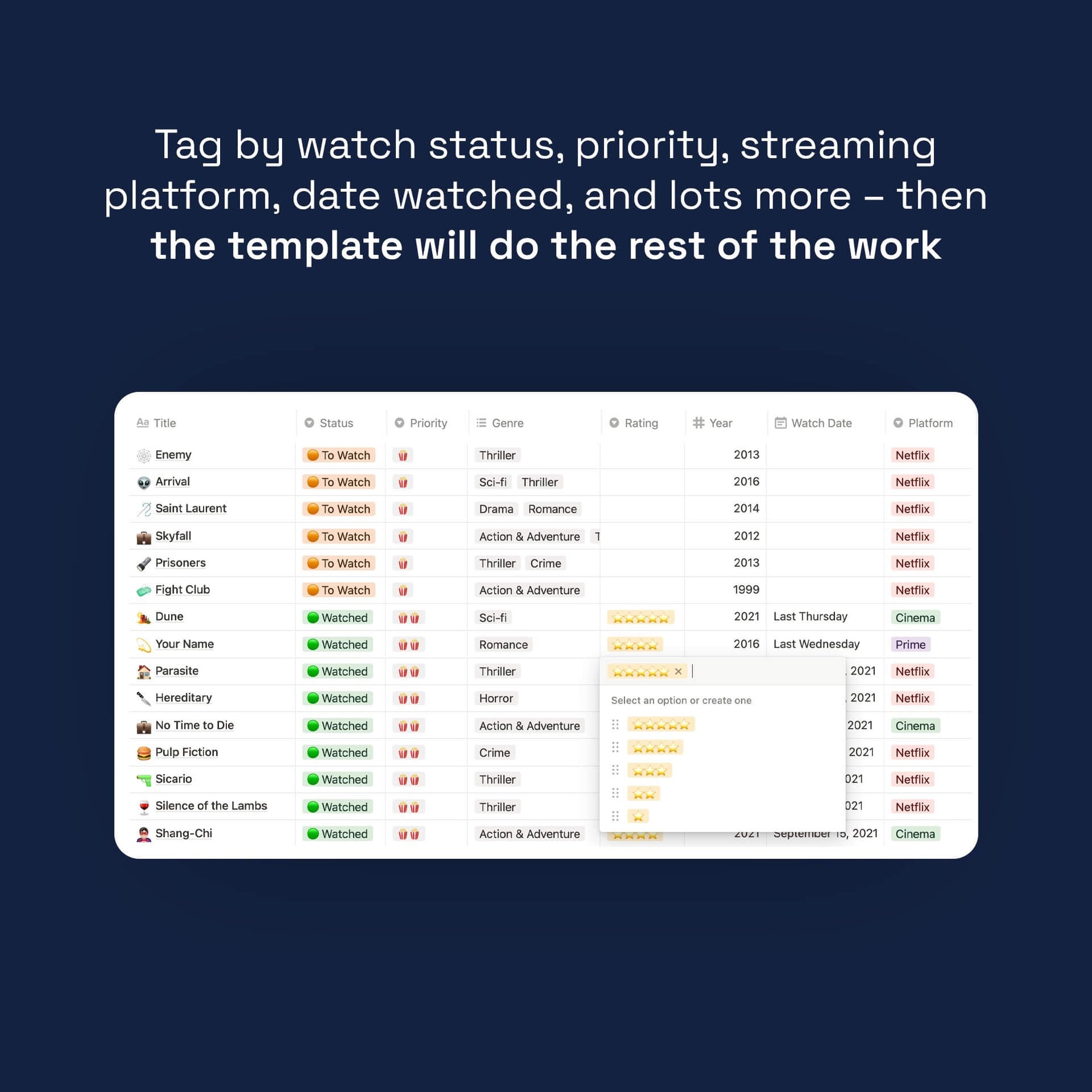 The Ultimate Watch List Dashboard Template for Notion [Movies & TV ...