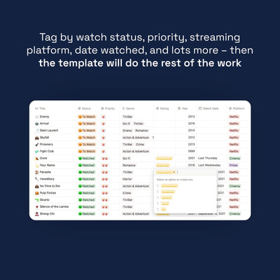 The Ultimate Watch List Dashboard Template for Notion [Movies & TV ...